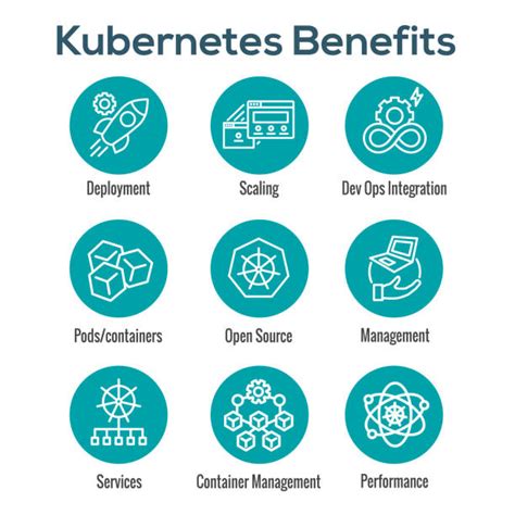 Image result for Kubernetes API Server Icon