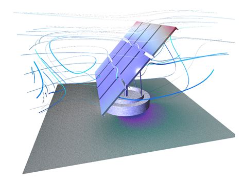 Image result for Introduction to Multiphysics COMSOL