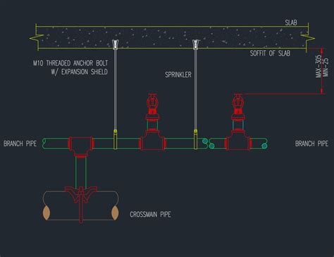 Image result for AutoCAD Sprinkler Tutorial