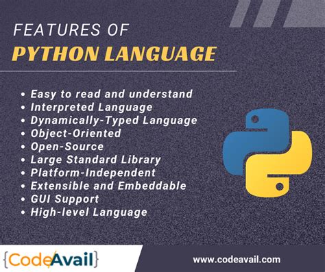 Image result for Features of Python Programming Language