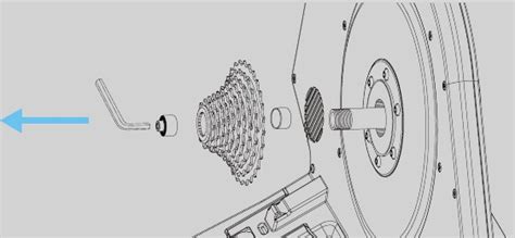 Image result for Tacx Neo Problems