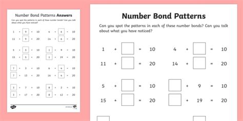 Image result for Patterns Addition