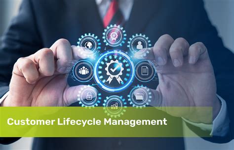 Image result for Customer Lifecycle Management Tools