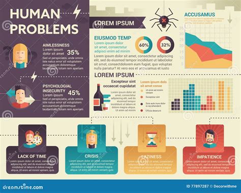 Image result for Problem Infographic PNG