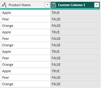 Image result for Custom Column in Power Bi