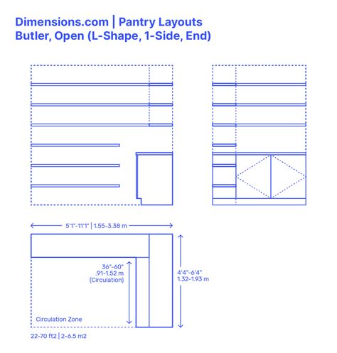 Image result for Semi Parallel Parking Dimensions