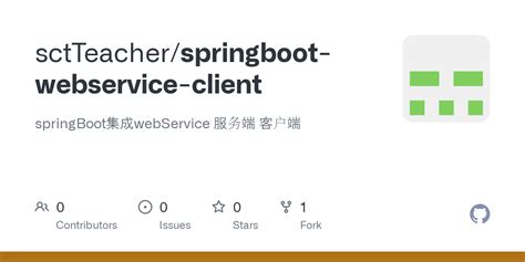 Image result for Webservice Client Spring Boot