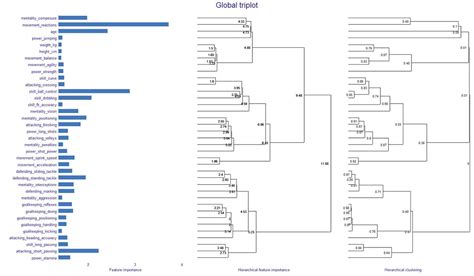 Image result for MATLAB Triplot