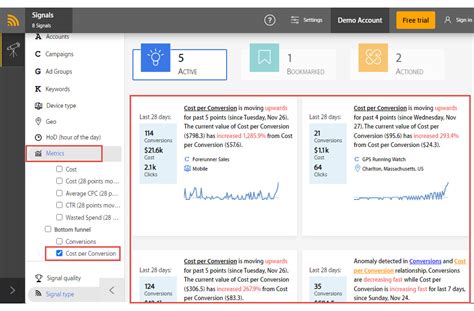 Image result for Customer Value Analysis Steps