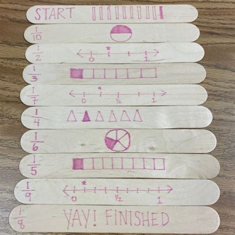 Image result for Creating a Math Game