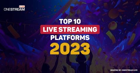Image result for Live Streaming Platforms