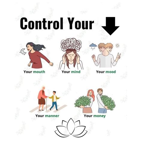 Image result for Control Yourself