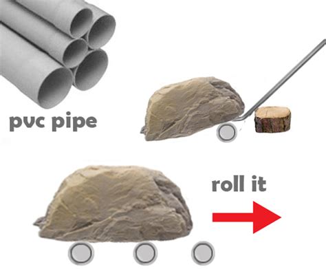 Image result for Lift Heavy Rocks