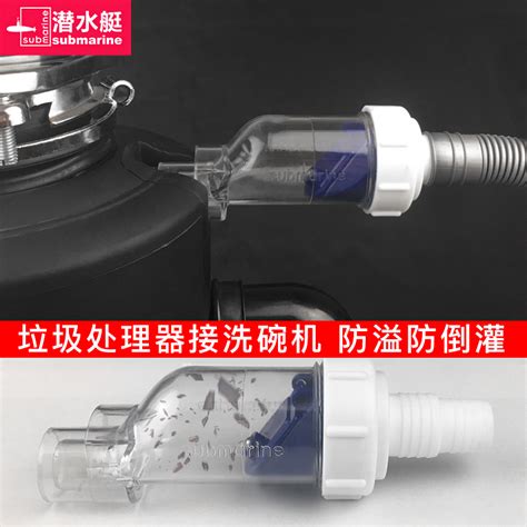 Image result for Garbage Disposal Check Valve