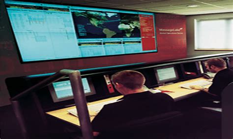 Image result for MessageLabs