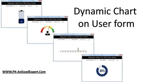 Image result for Dynamic Excel User Form