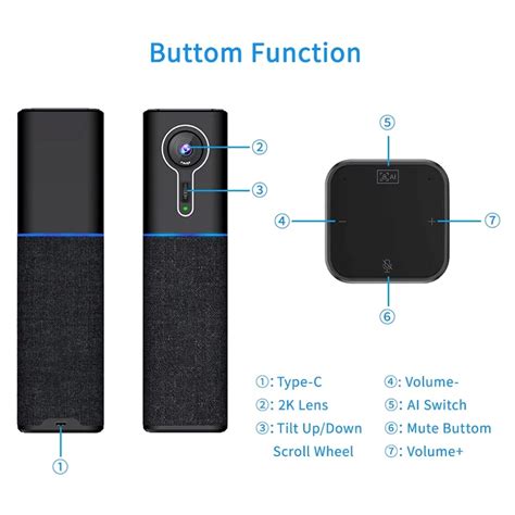 Image result for Tenveo Conference Camera