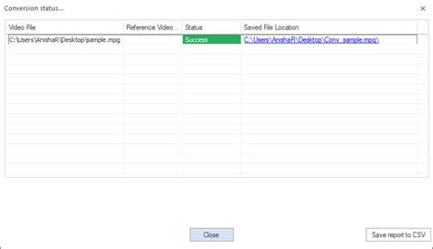 Image result for Undf Format