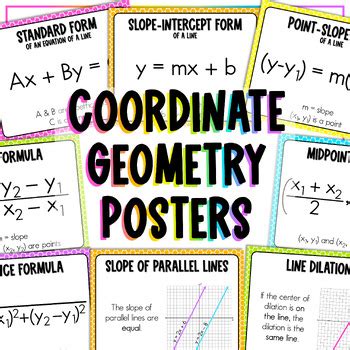 Image result for Coordinate Geometry Formulas Poster