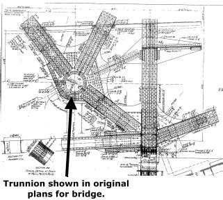 Image result for Bridge St Ruby