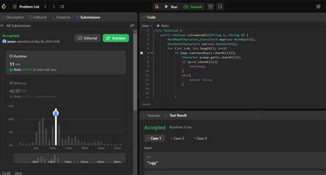 Image result for Learning Strings for LeetCode