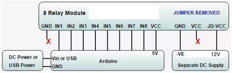 Image result for 8 Relay Module Arduino Jumper