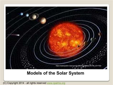 Image result for Solar System Models