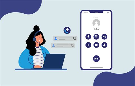 Image result for Predictive Dialer Pricing