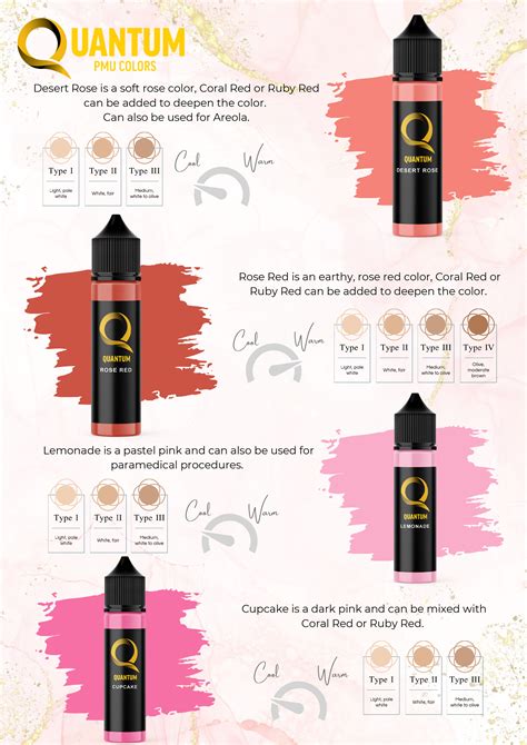 Image result for Ruby Color Chart