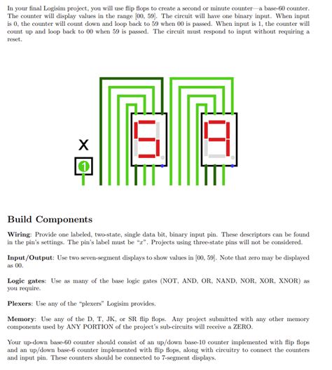 Image result for Logisim Tutorial Counter