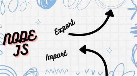 Image result for Exporting Modules in JS