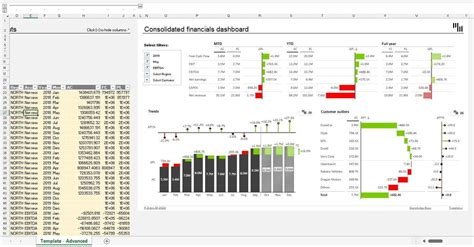 Image result for Financial Overview Excel
