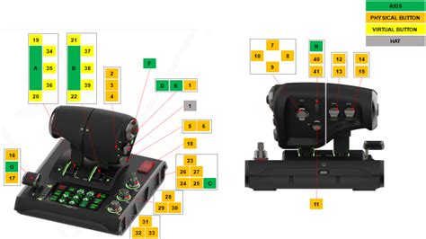 Image result for How to Program Controls FLT Sim 2020