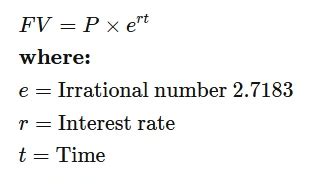 Image result for Compounding Period Formula