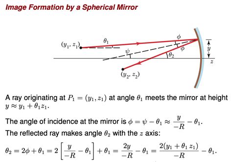 Image result for Example of Relation in Math