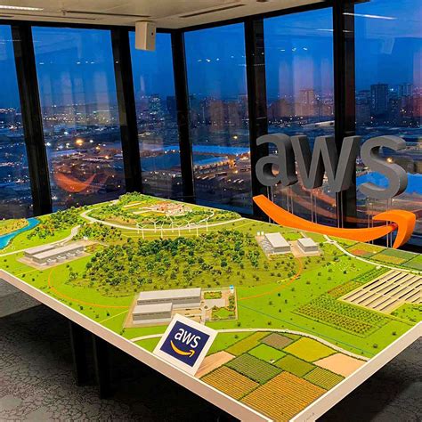 Image result for Amazon Scale Models