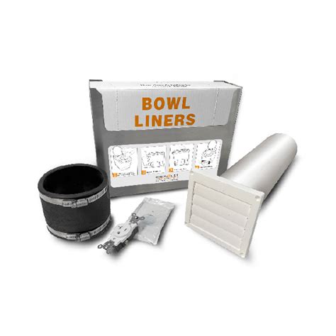 Image result for Sub Install Kit