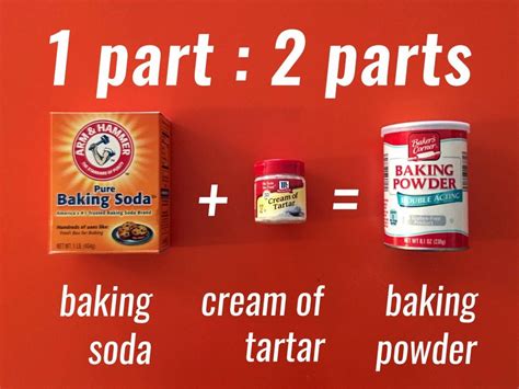 Image result for Baking Powder Ingredients Label