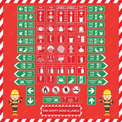 Image result for Watch Fire Signs Design Guide