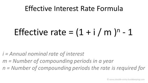 Image result for Effective Rate Formula