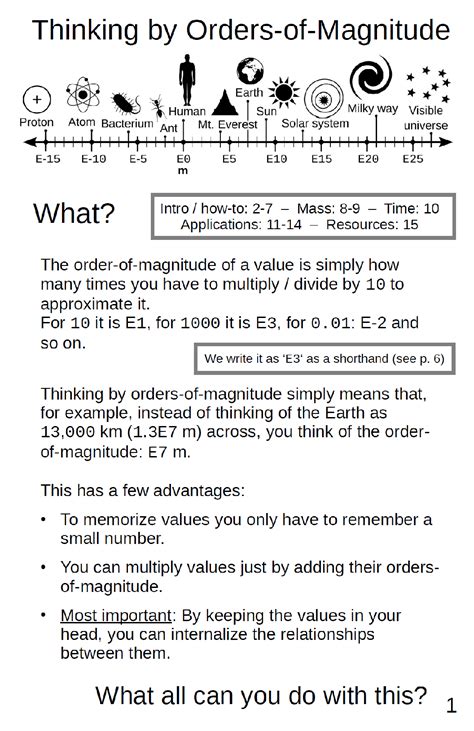 Image result for Orders of Magnitude Explained