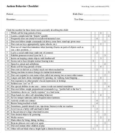 Image result for Child Behavior Checklist