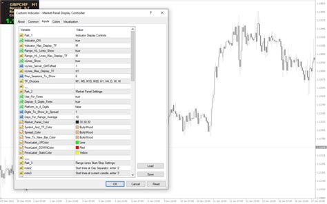 Image result for Graphical Interface Control Panel Mq4