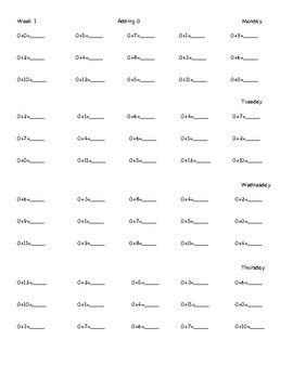 Image result for Homework Facts