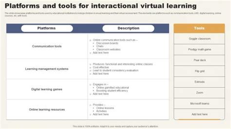 Image result for Interactive Tools