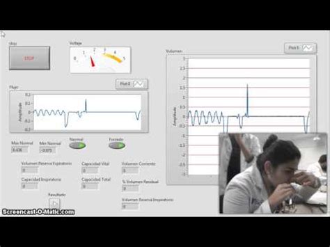 Image result for Espirometro Arduino
