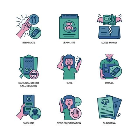 Image result for Scam Call Logo