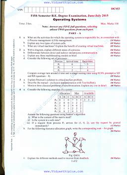 Image result for Operating System VTU