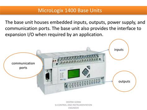 Image result for MicroLogix 1400 plc Components