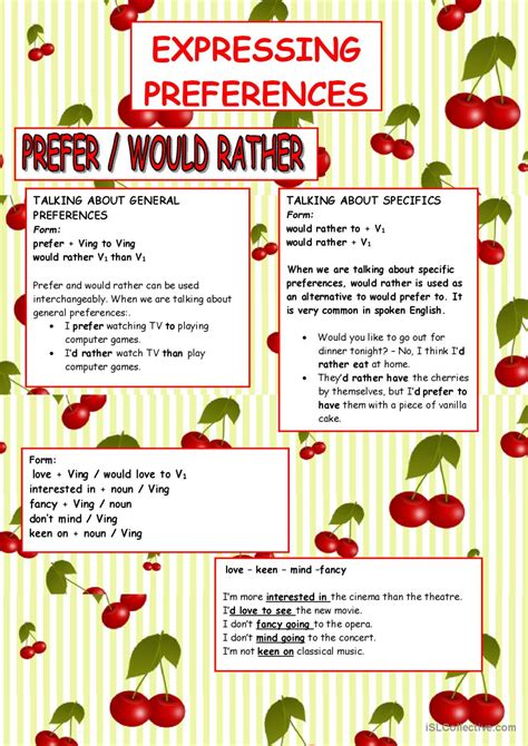 Image result for How to Express Preferences